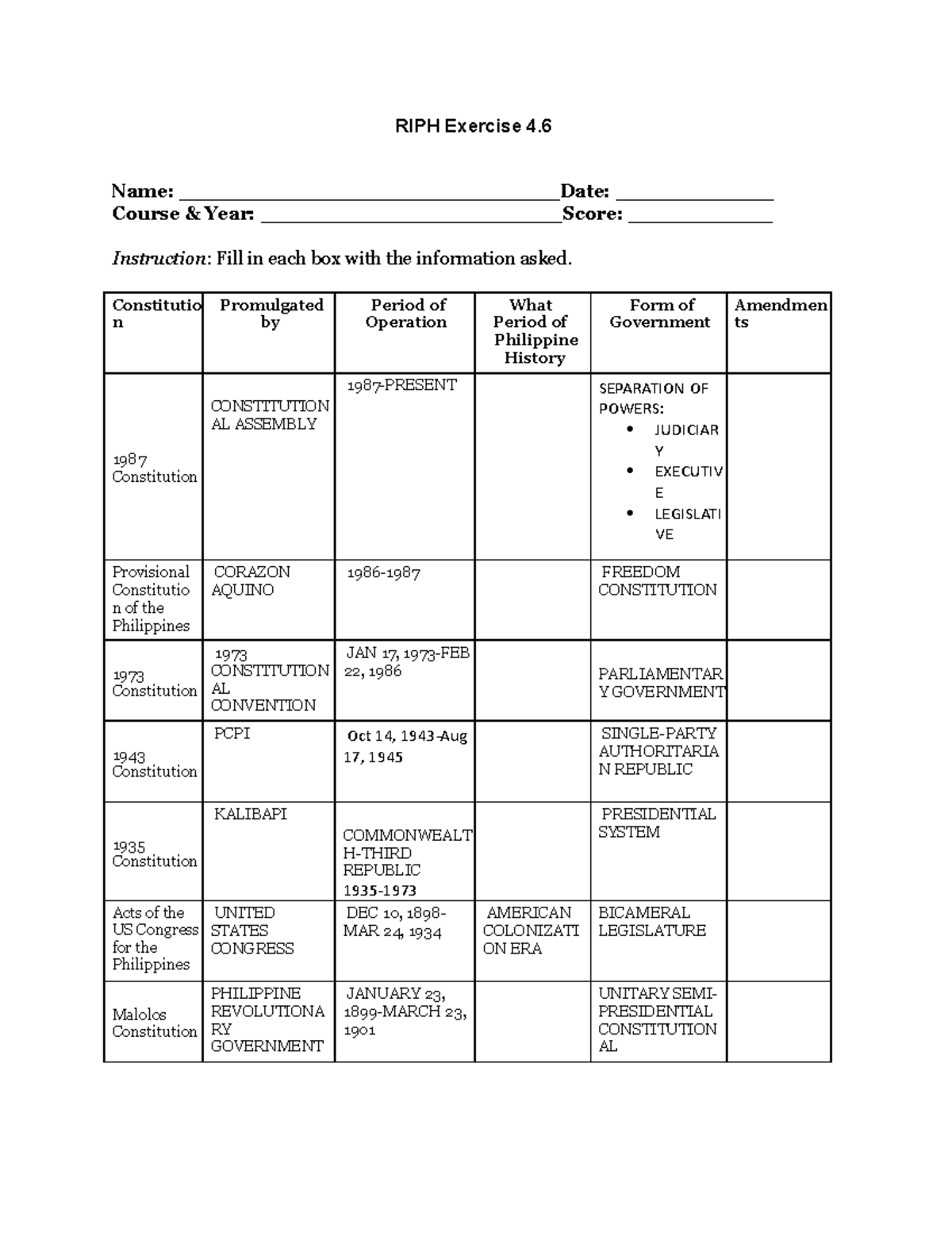 Answers to Readings in Philippine History (RIPH) Exercise 4.6 - RIPH ...