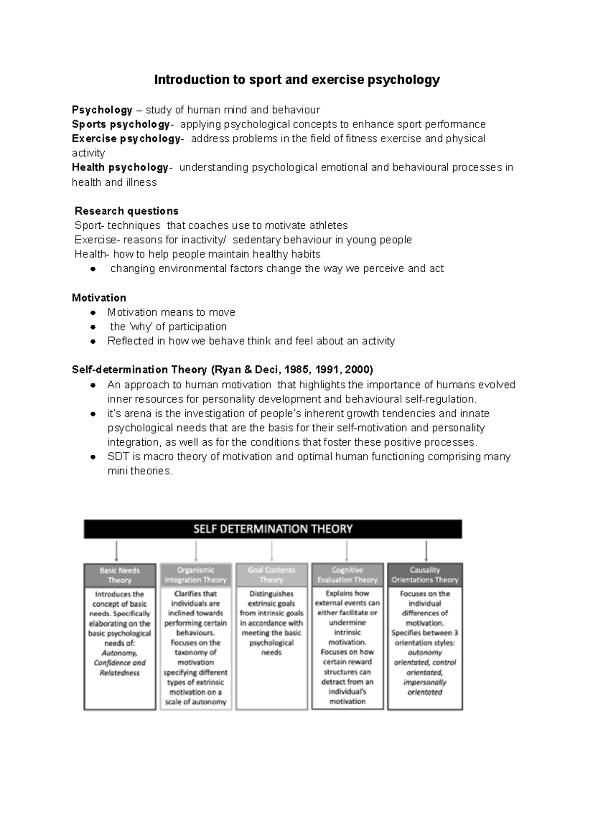 Behaviour change - Introduction to sport and exercise psychology ...