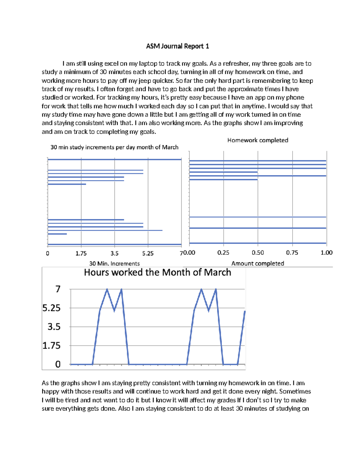 ASM Journal Report 1 - As a refresher, my three goals are to study a ...