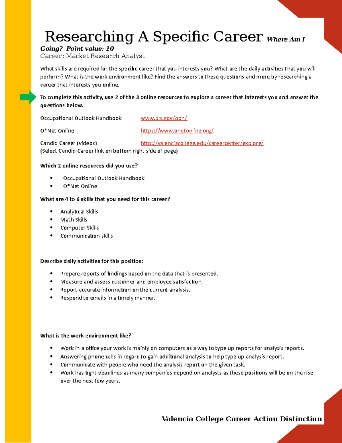 Career Research Amanda Brown - Researching A Specific Career Where Am I ...