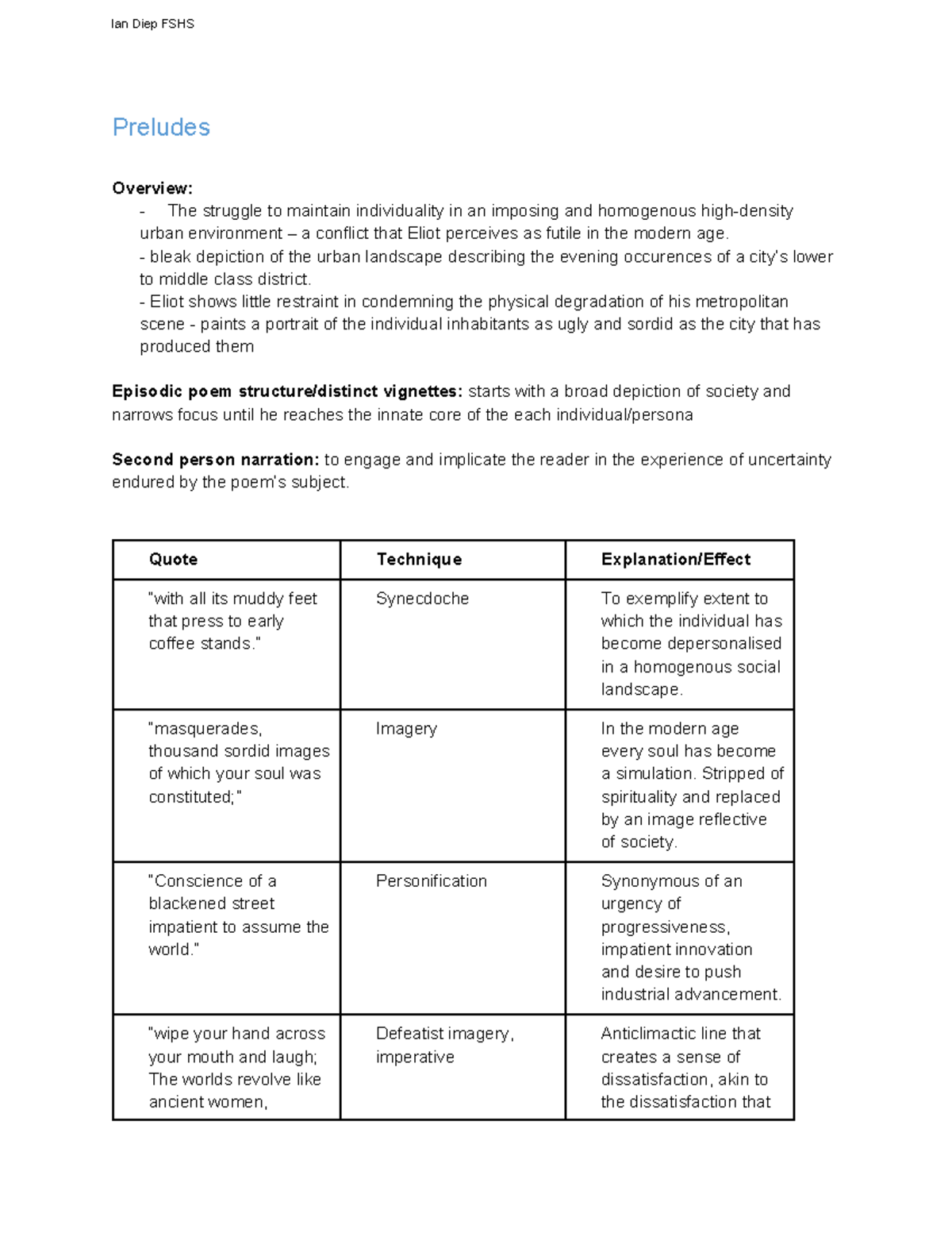 Succinct notes for all Eliot poems - Preludes Overview: The struggle to ...