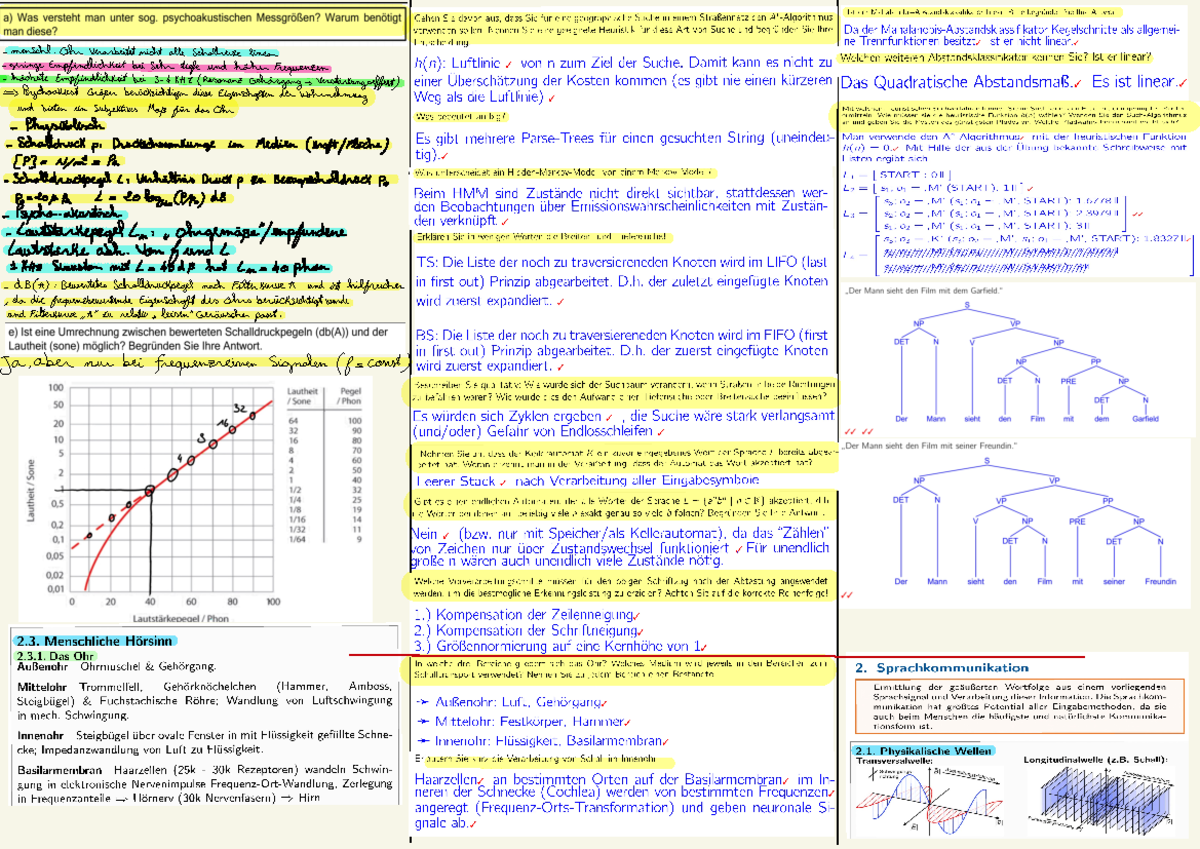 Formelsammelung mmk1 - menschl linear - ghingeEmpfindlichkeitbeiSetu ...