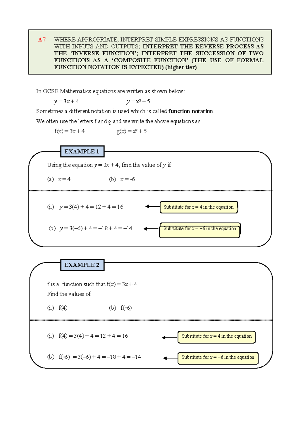 A7 Functions (Higher) - Brief math questions for revision - A7 WHERE APPROPRIATE, INTERPRET ...