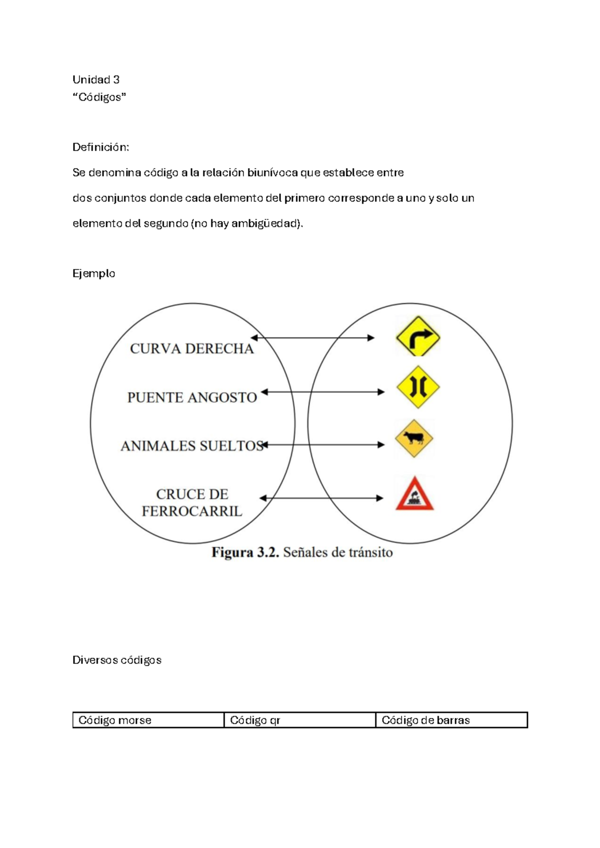 Apunte de sistemas de numeracion - Unidad 3 “Códigos” Definición: Se ...