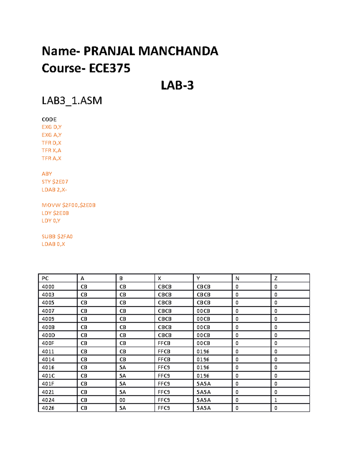Lab3 An Assignment Related To Microprocessor Applications Name