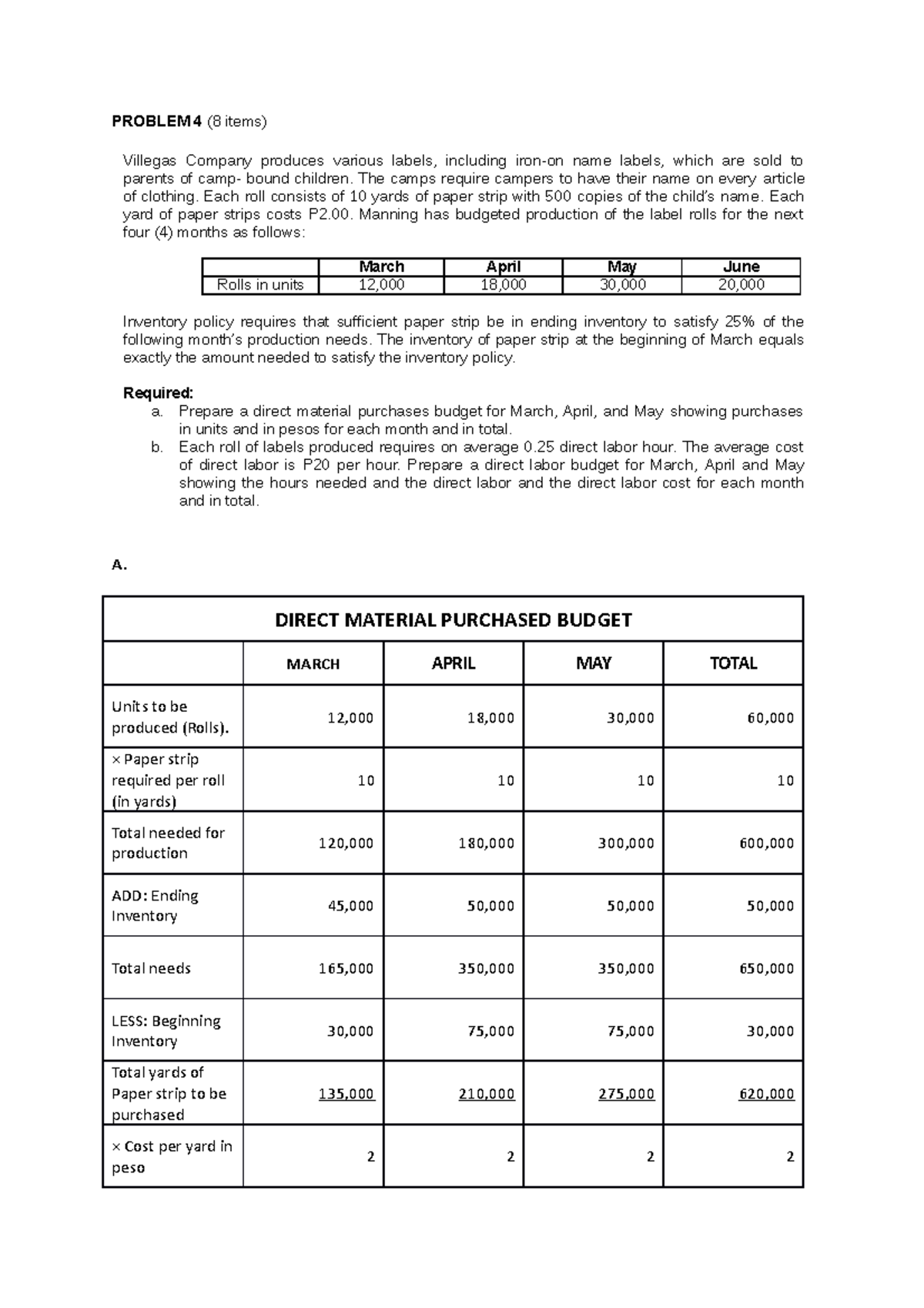 Problem 4 Managerial Accounting 08 Task Performance 1 - PROBLEM 4 (8 ...