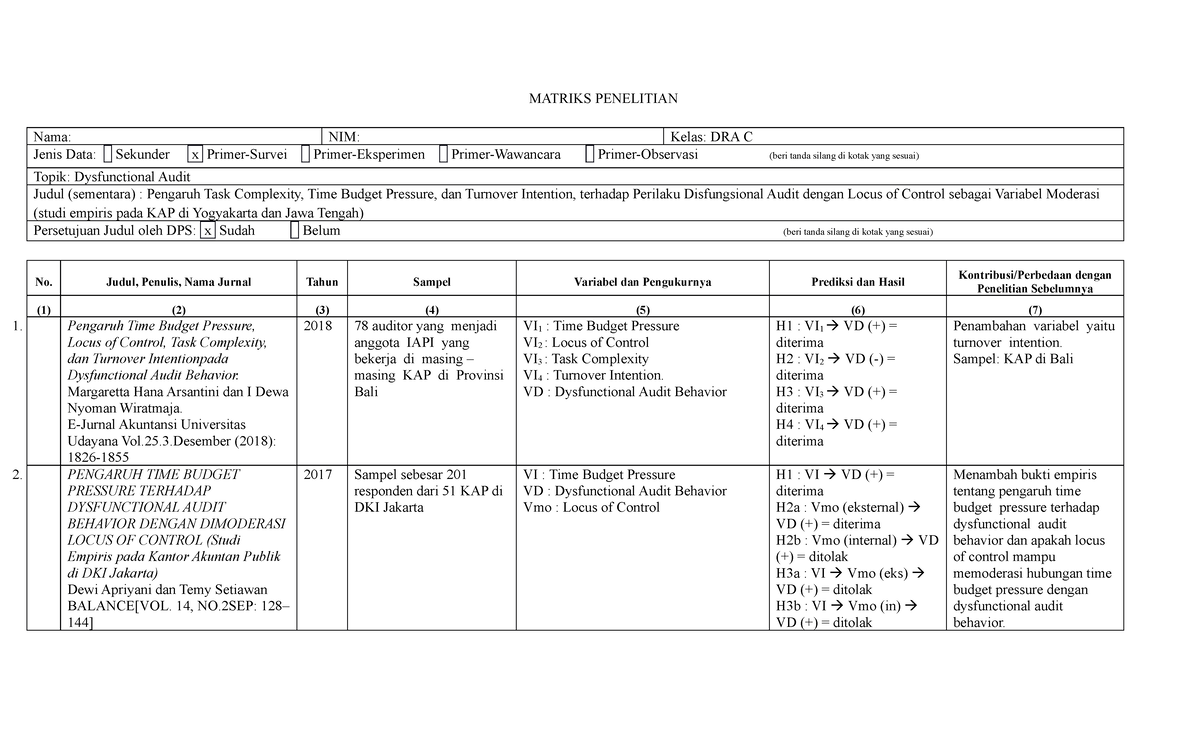 Matriks Penelitian - MATRIKS PENELITIAN Nama: NIM: Kelas: DRA C Jenis ...
