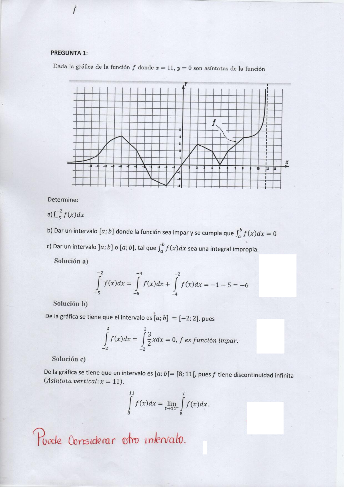 Soluc- Examen Final-AM2 - PREGUNTA 1: Dada la gráfica de la función f ...