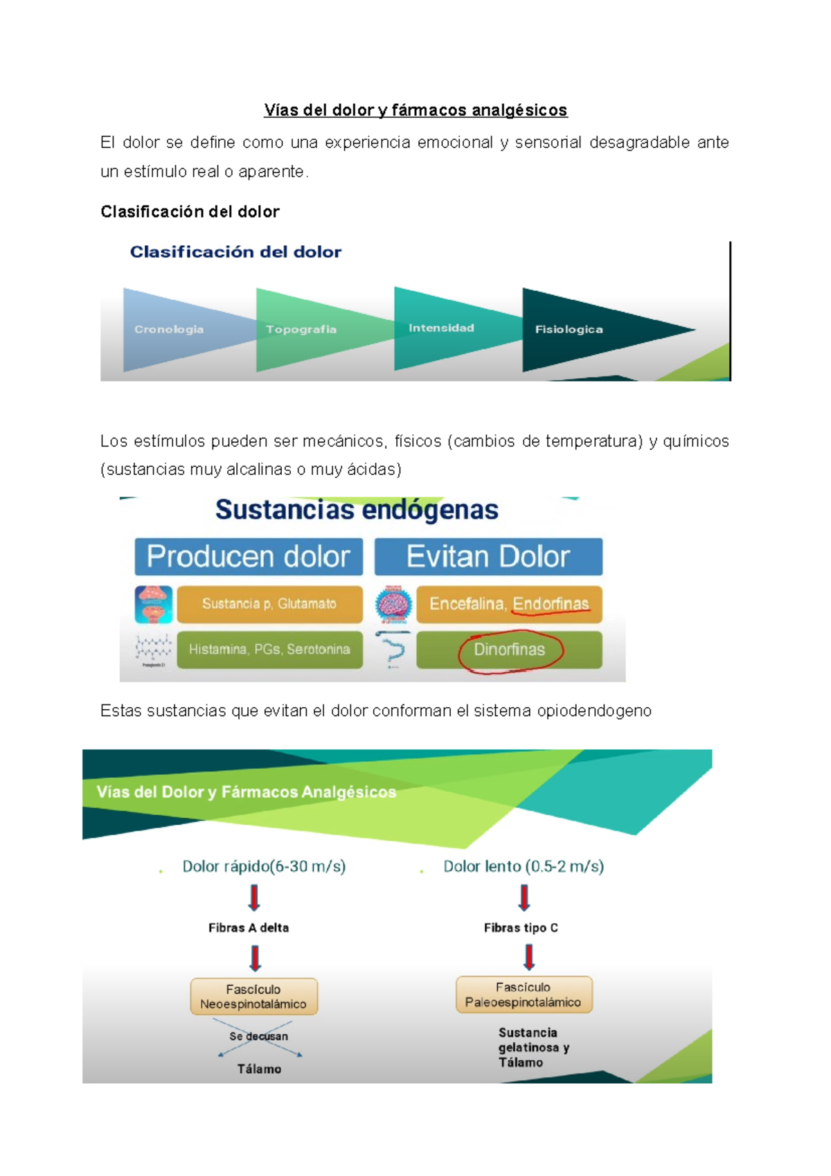 Vías del dolor y fármacos analgésicos - Vías del dolor y fármacos ...