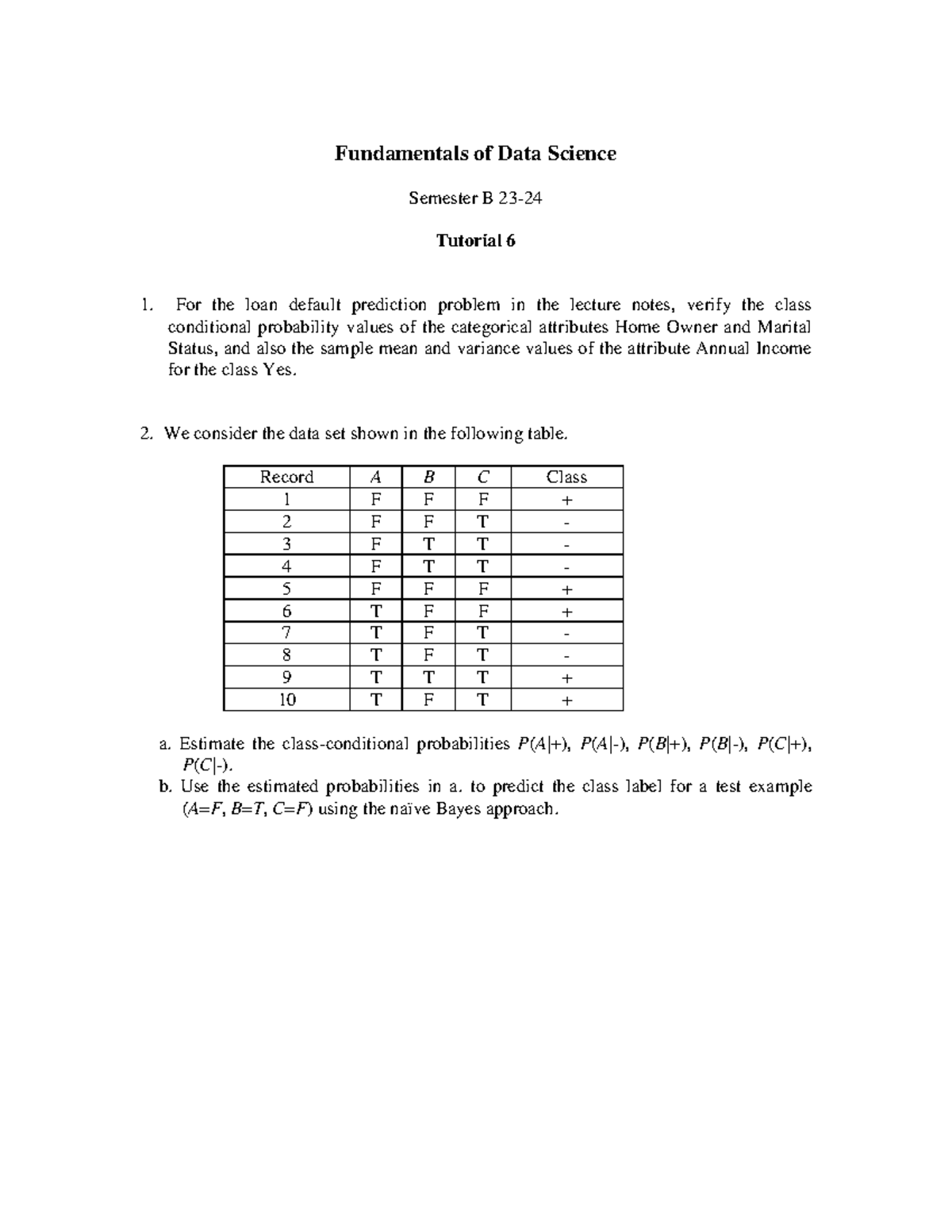 Tut6 - tutorial work - Fundamentals of Data Science Semester B 23- Tutorial 6 For the loan ...