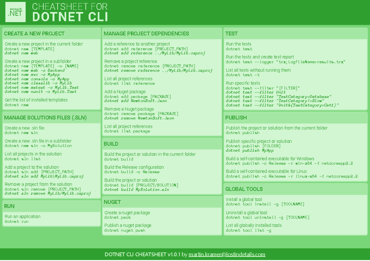 Dotnet green light 0 - Microsoft .NET CHEATSHEET FOR DOTNET CLI CREATE A NEW PROJECT Create a ...