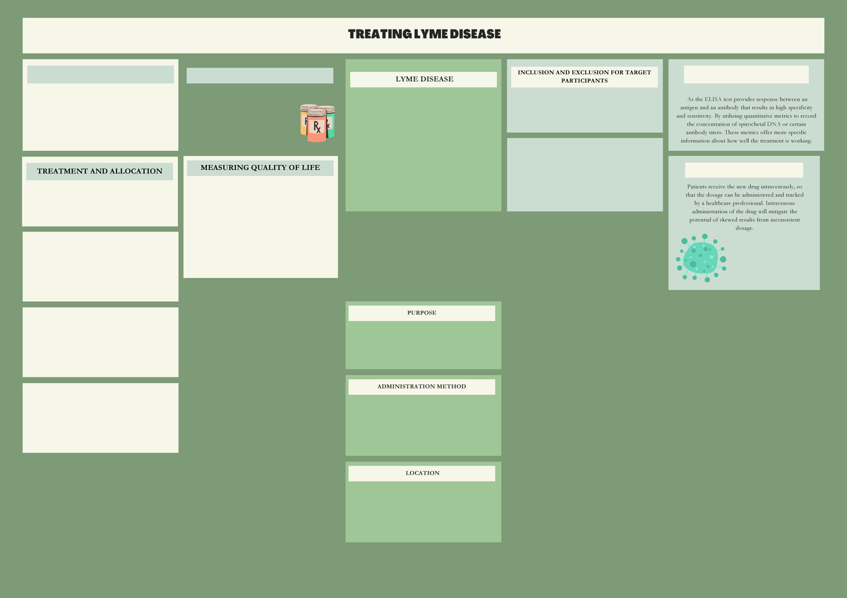 Poster for lyme disease - LYME DISEASE INCLUSION AND EXCLUSION FOR ...