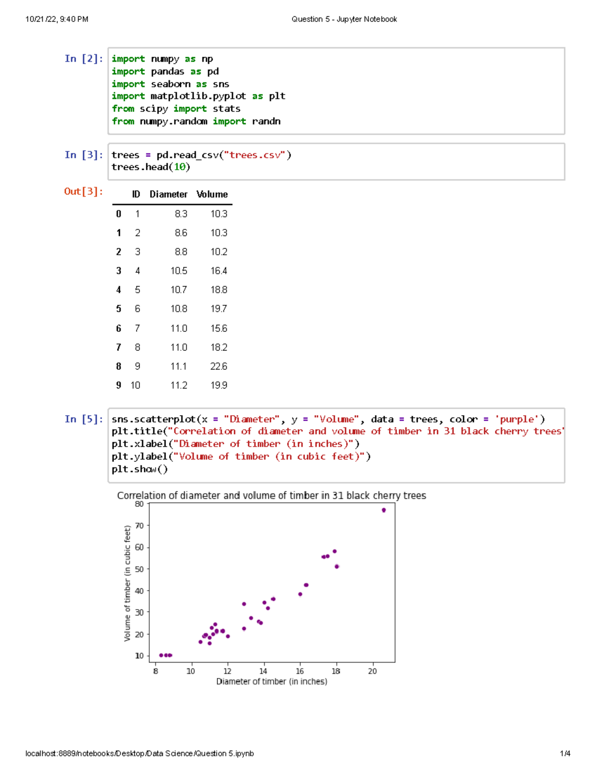 Question 5 Assignment 2 Jupyter Notebook In [2] In [3] In [5] Out[3] Id Diameter Volume 0