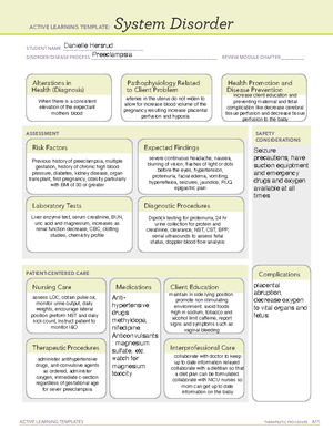 Biophysical profile Maternal New Born - ACTIVE LEARNING TEMPLATES ...