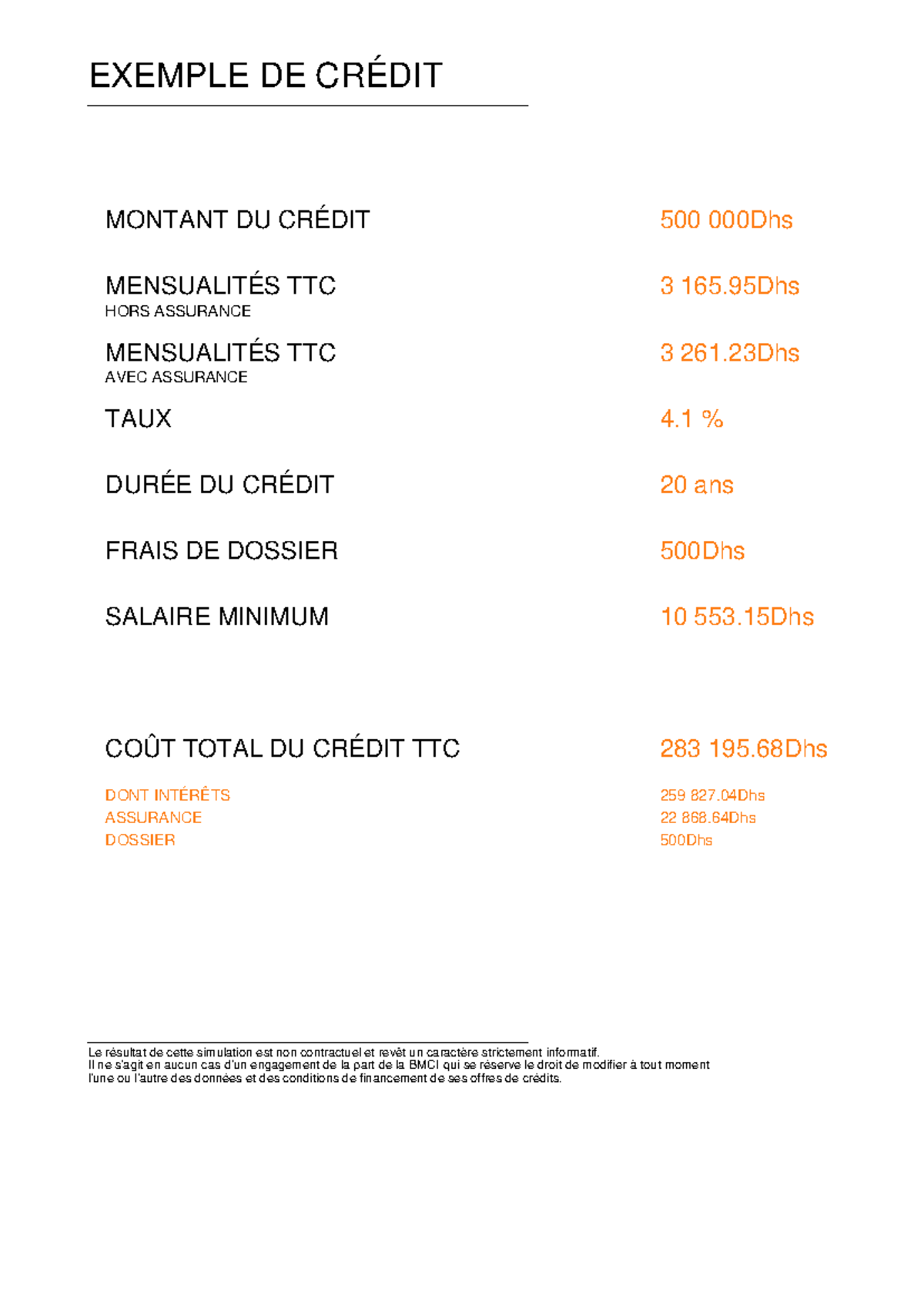 Exemple Credit - Performance - EXEMPLE DE CRÉDIT MONTANT DU CRÉDIT 500 ...