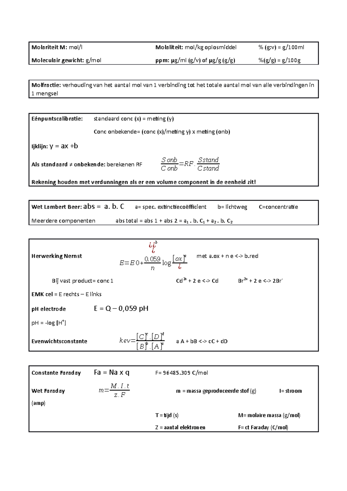 Formularium - formules - Molariteit M: mol/l Molaliteit: mol/kg ...