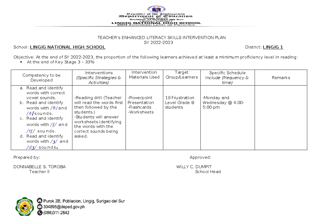 Enhanced-Literacy-Intervention-Plan-Final -2ND QTR - TEACHER’s ENHANCED ...