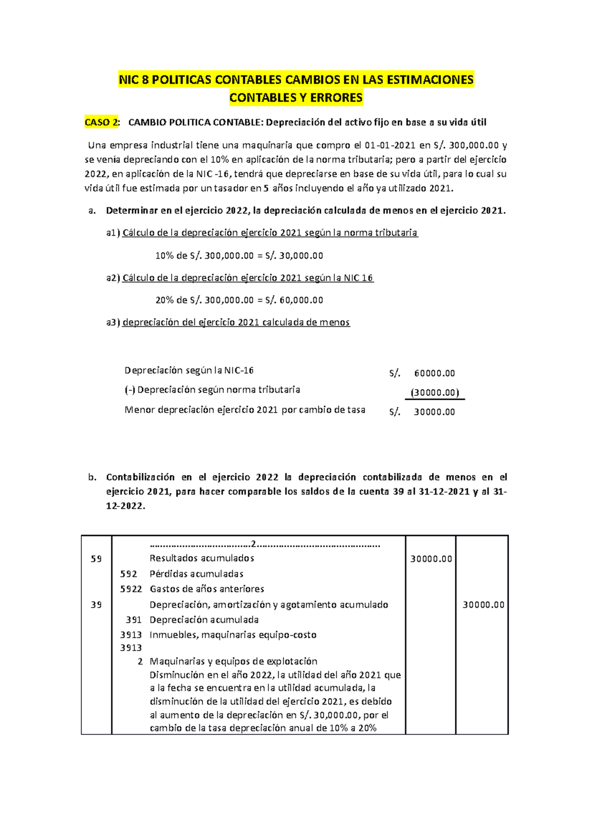 NIC 8 - PRACTICA DE NIC 8 - NIC 8 POLITICAS CONTABLES CAMBIOS EN LAS ESTIMACIONES CONTABLES Y ...