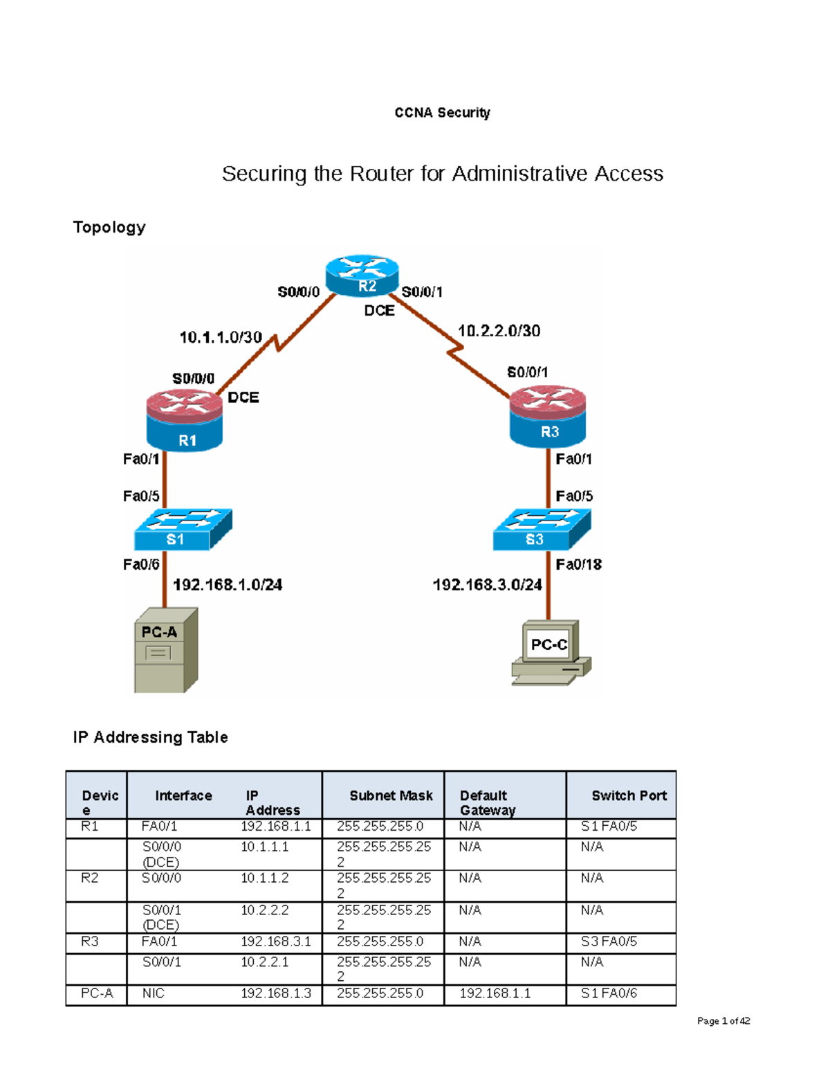 Atelier-ccna securité - Page 1 of 42 CCNA Security Securing the Router for Administrative Access ...