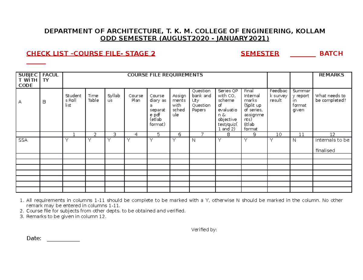 Check LIST- Course FILE-20-21 odd sem Second audit - DEPARTMENT OF ...