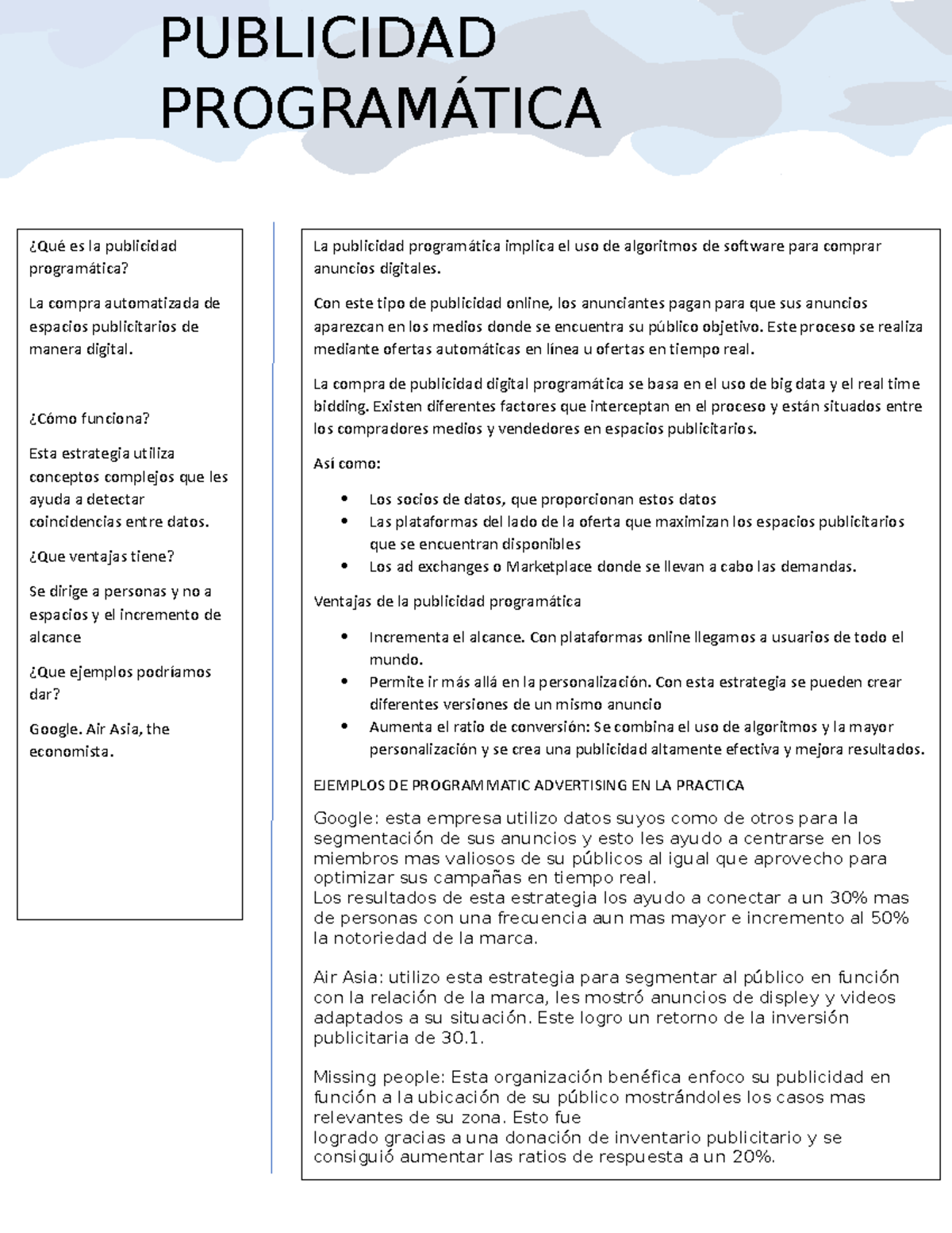 Publicidad programatica - La publicidad programática implica el uso de ...