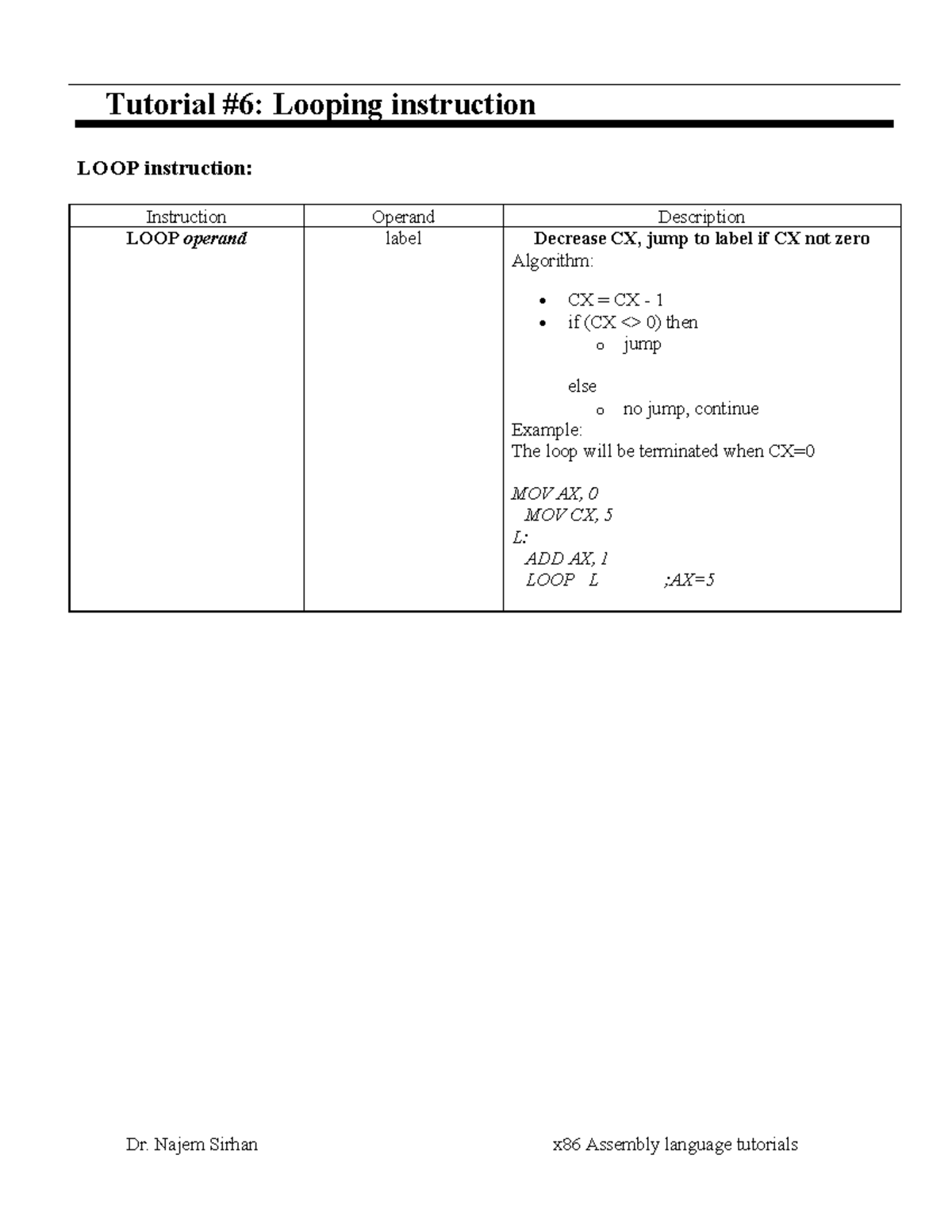 Tutorial-6 looping-instruction - Dr. Najem Sirhan x86 Assembly language ...