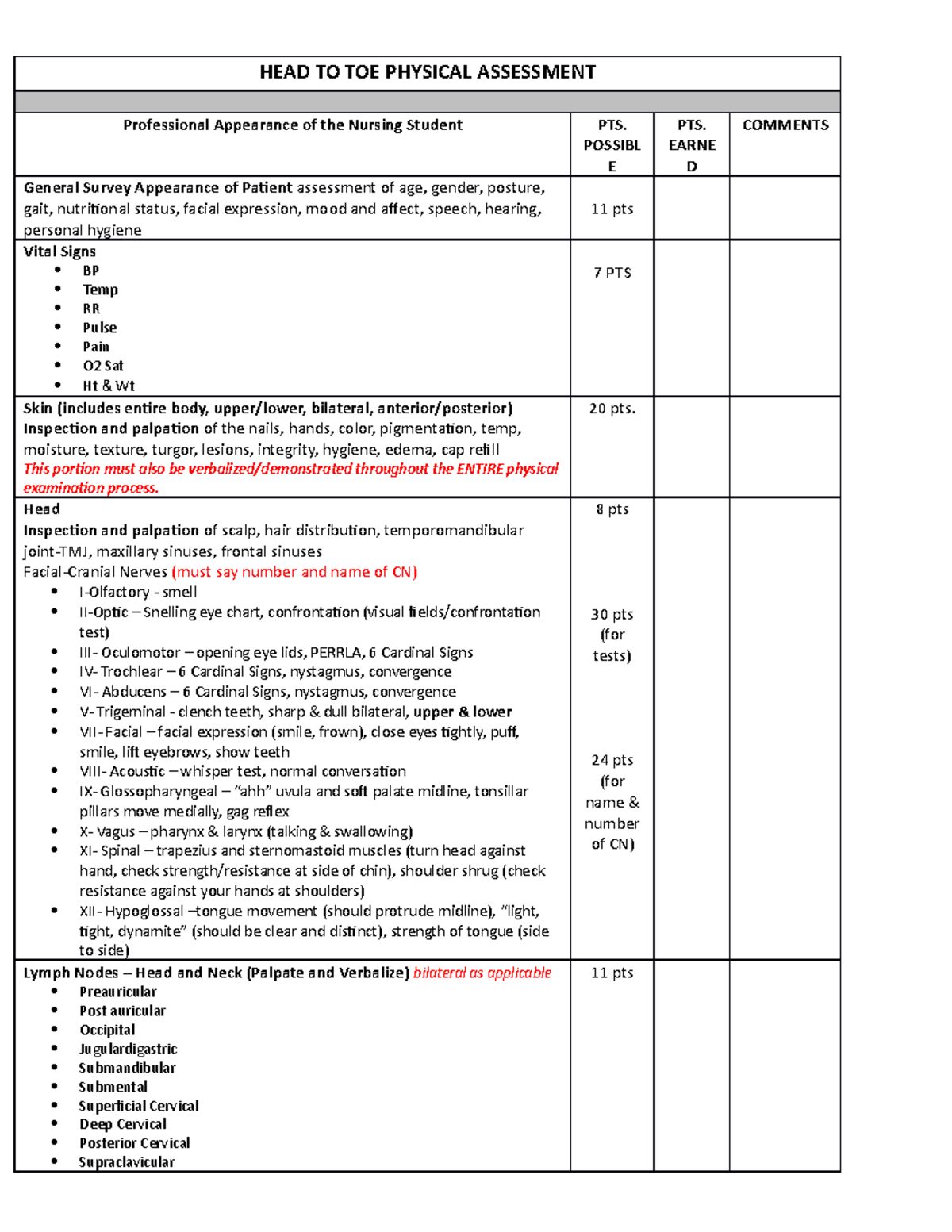 NEW Head-to-Toe Check Off Form 2021 Final - HEAD TO TOE PHYSICAL ...