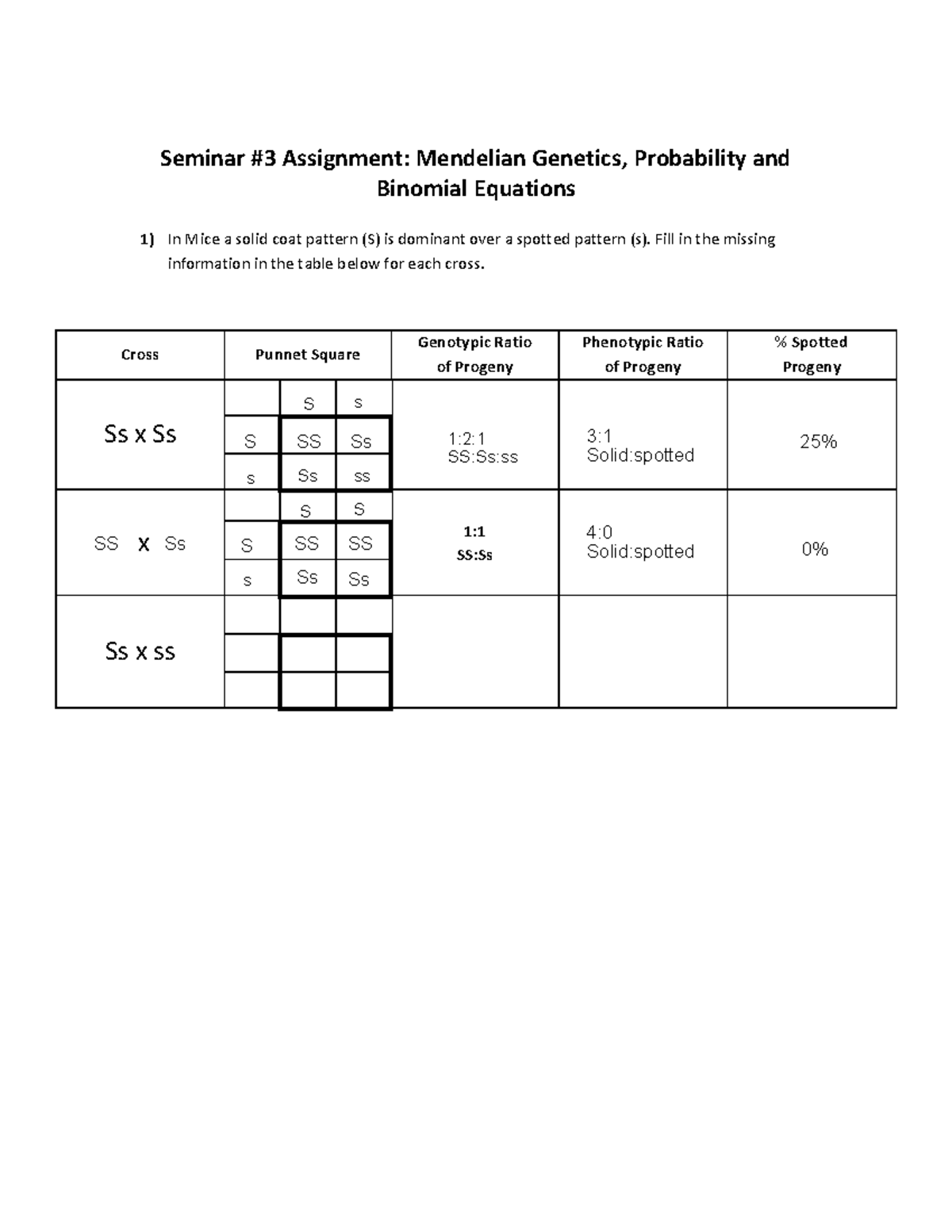 Seminar 3 Assignment - Seminar #3 Assignment: Mendelian Genetics ...