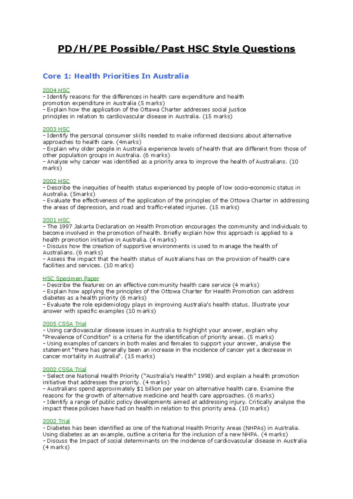 Courses others pdhpe 1215692687 2004 Personal Development, Health and ...