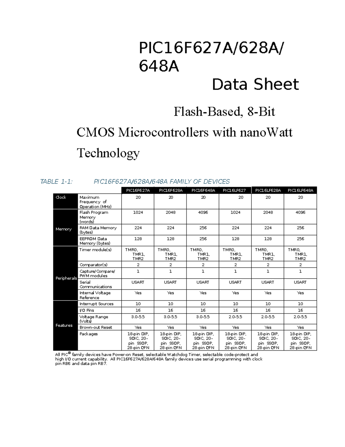 HOJA DE Datos PIC16F627A - PIC16F627A/628A/ 648A Data Sheet Flash-Based, 8-Bit CMOS ...
