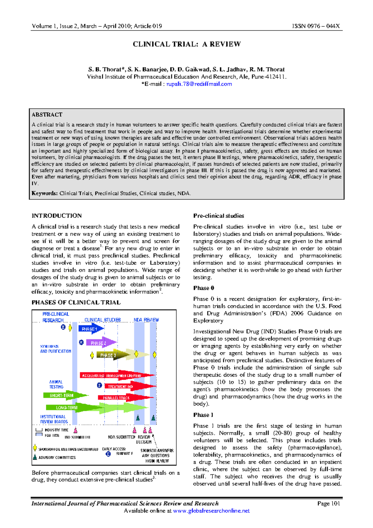 Article 019 - What is Clinical reseach - International Journal of ...