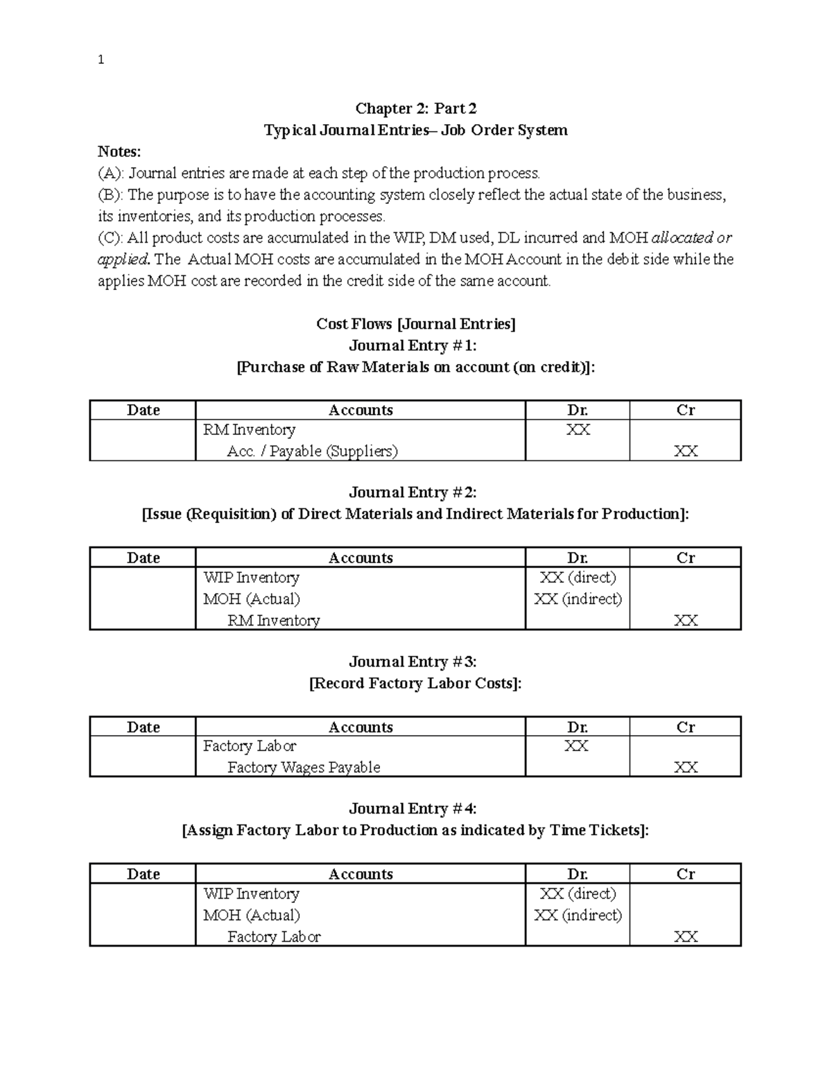 Chapter 4 Part 2 - Chapter 2: Part 2 Typical Journal Entries– Job Order ...