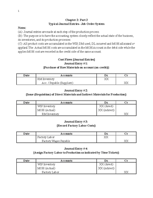 ABC Chapter 5 Part 1 - Summary Chapter 5: Activity Based Costing ...