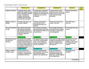 NALA - Model Standards and Guidelines for Utilization of Paralegals ...