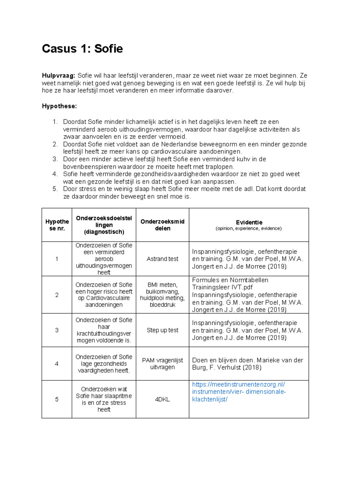 Casusen uitgewerkt beweegzorg in de wijk - Casus 1: Sofie Hulpvraag: Sofie wil haar leefstijl ...