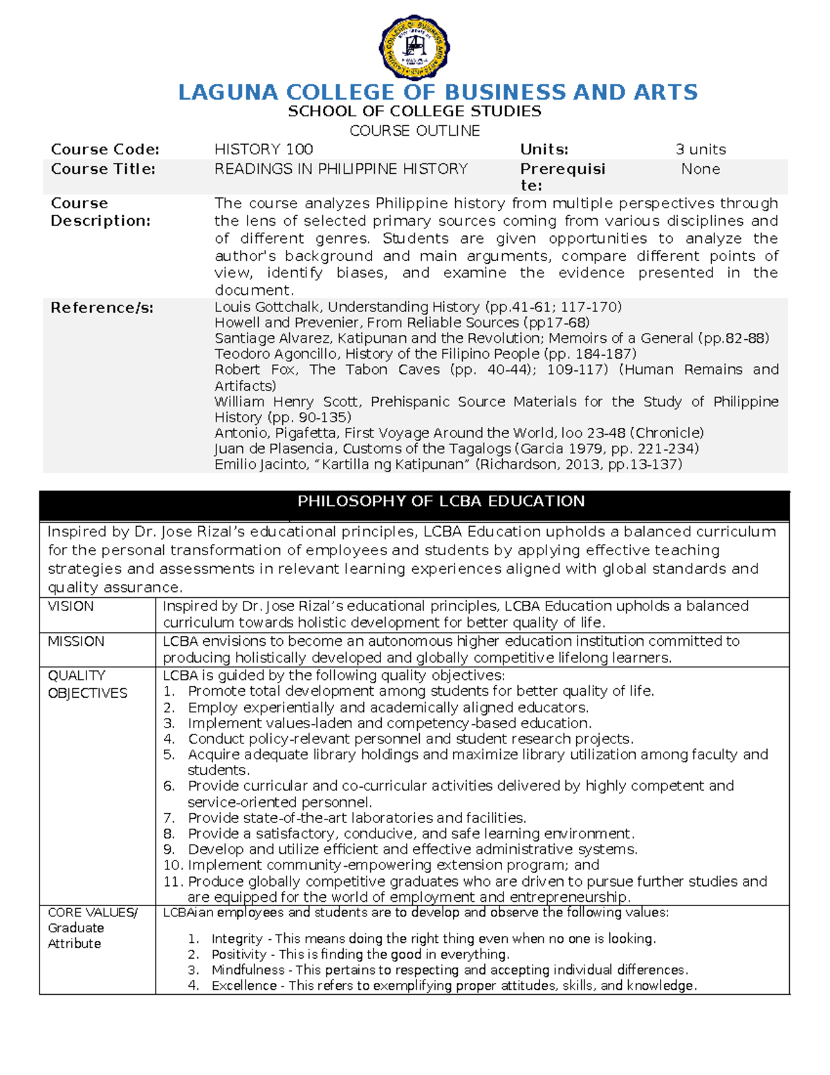 Course Outline Readings in Philippine History - LAGUNA COLLEGE OF ...