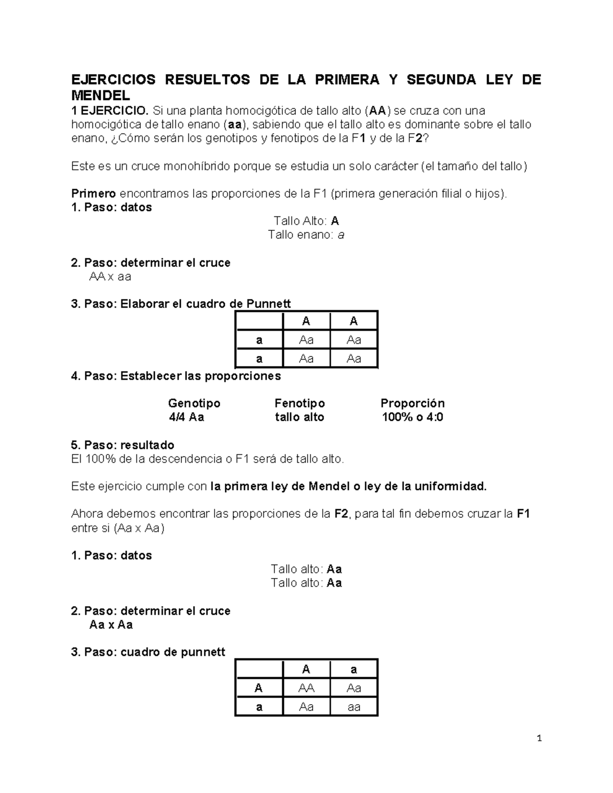 Ejercicios Resueltos DE LA Primera Y Segunda LEY DE Mendel - EJERCICIOS ...