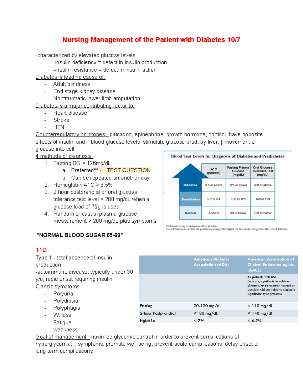 NUR 313 Nursing Management of the Patient with Diabetes - Nursing ...