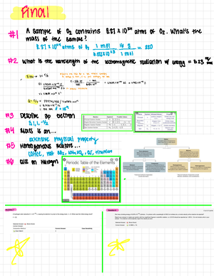 Ch 4 Periodic Trends of the Elements - DEVELOPMENT OF PERIODIC TABLE ...
