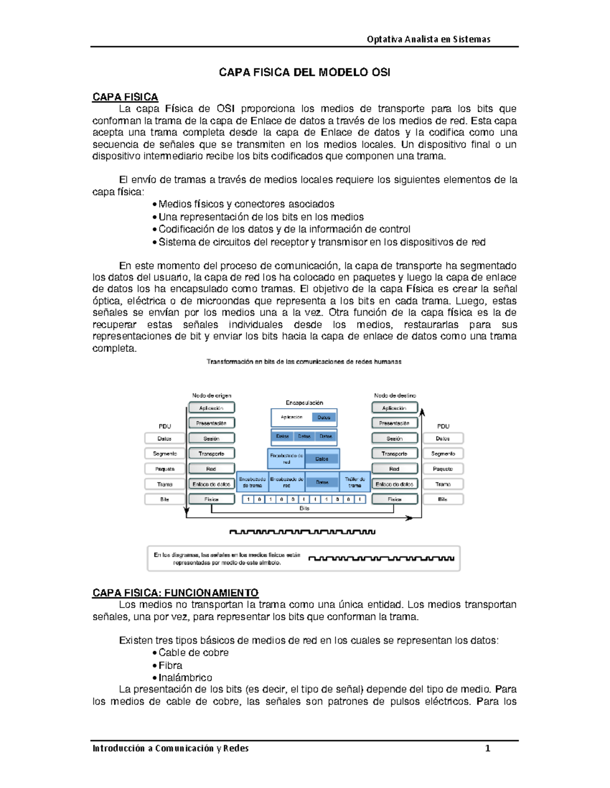 Capa fisica 1 - CAPA FISICA DEL MODELO OSI CAPA FISICA La capa Física ...