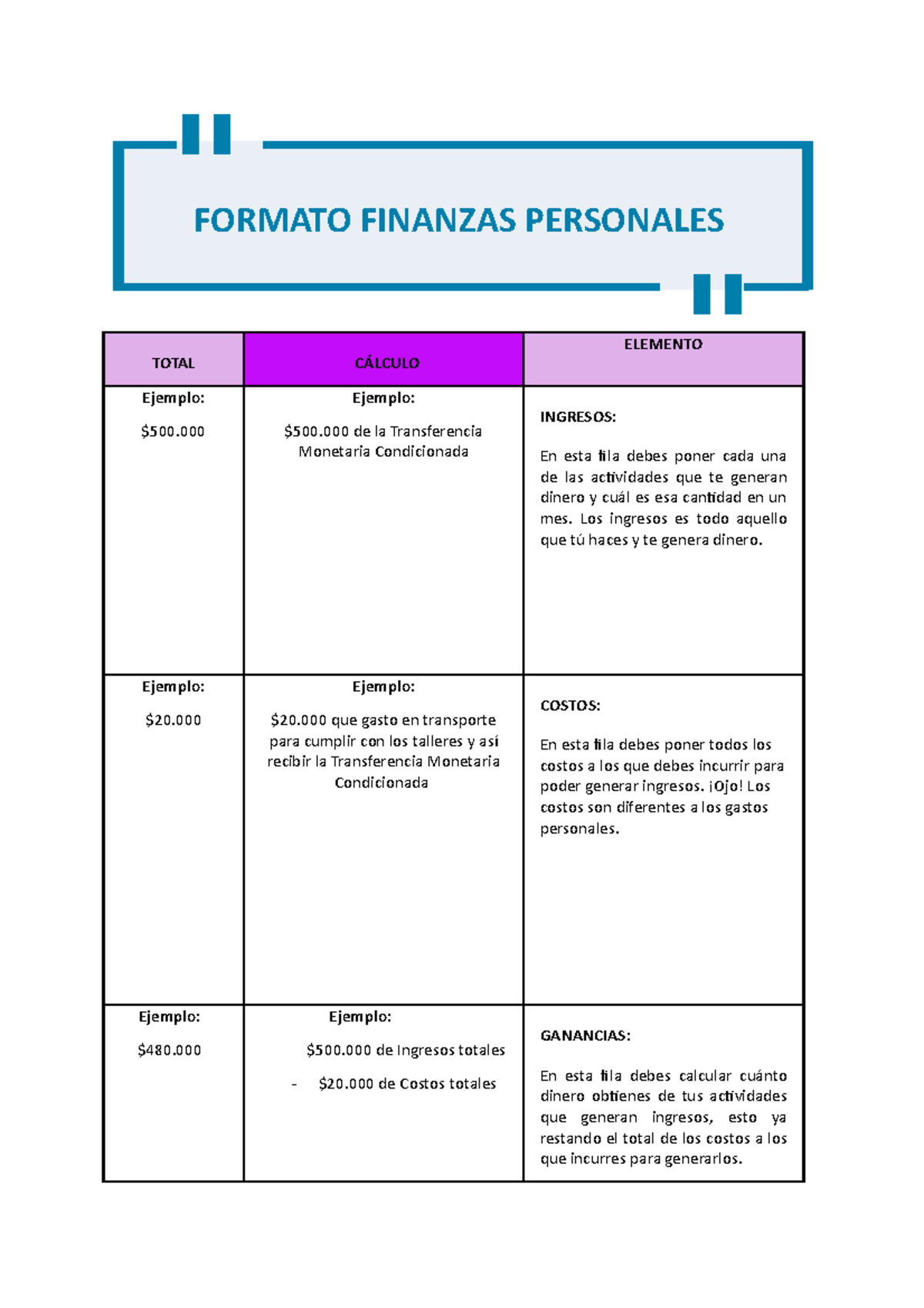 Formato Finanzas Personales Ginneth Linarez - ELEMENTO TOTAL CÁLCULO ...