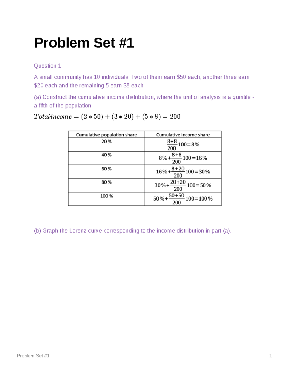 Problem Set 1 - Problem Set Question 1 A small community has 10 ...