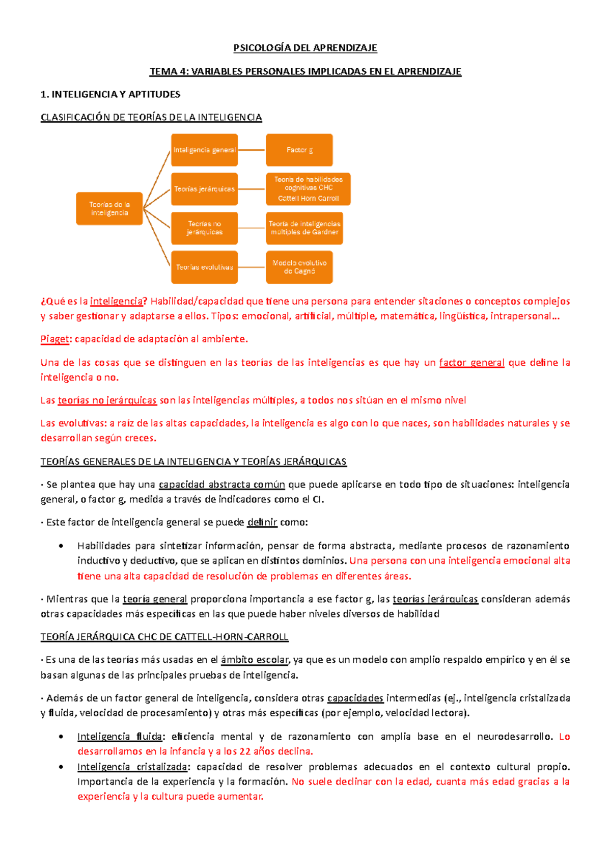 PsicologíA DEL Aprendizaje T4 - PSICOLOGÍA DEL APRENDIZAJE TEMA 4 ...
