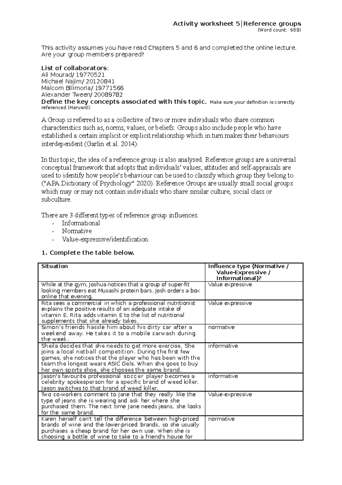 Activity Worksheet Groups - Studocu