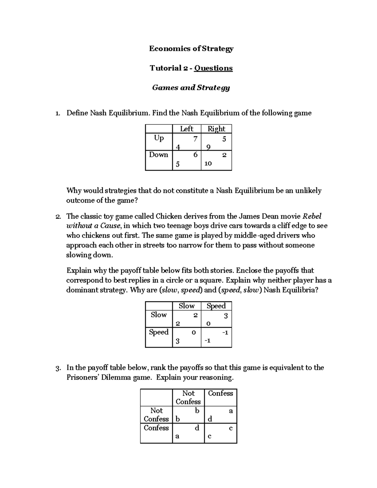 Tutorial 2 - Games and Strategy - Questions 5SSMN933 - Economics of ...