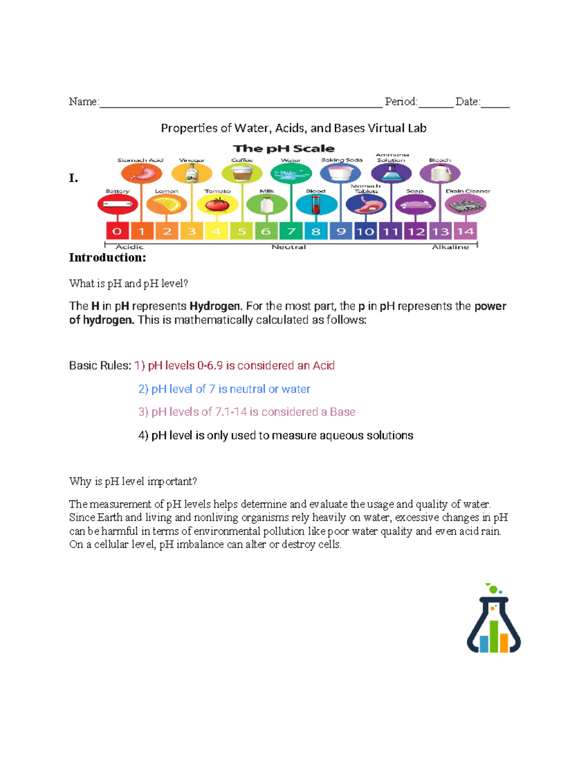 Ph Virtual Lab - Simplified information about pH - - Studocu
