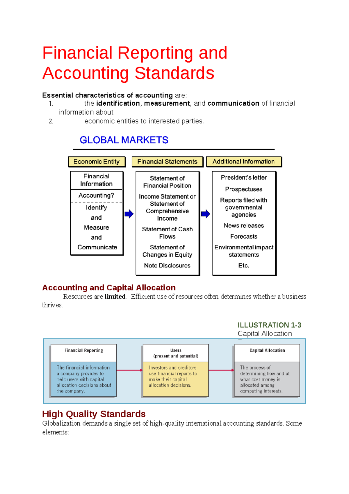 Financial Reporting and Accounting Standards - the identification ...