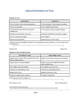 Small Talk Handout and Activity - WPP: Workplace Communication I Module ...