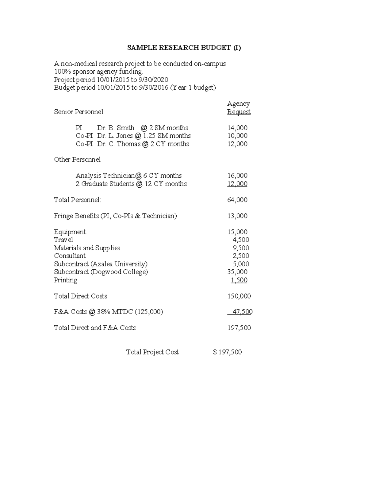 Sampleresearchbudg - Research - SAMPLE RESEARCH BUDGET (I) A non ...