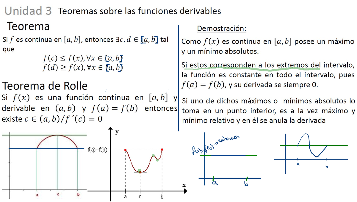 CDI tema3 pizarra - teorias de calculo, unidad del 1 al 9 - Cálculo Diferencial E Integral I ...